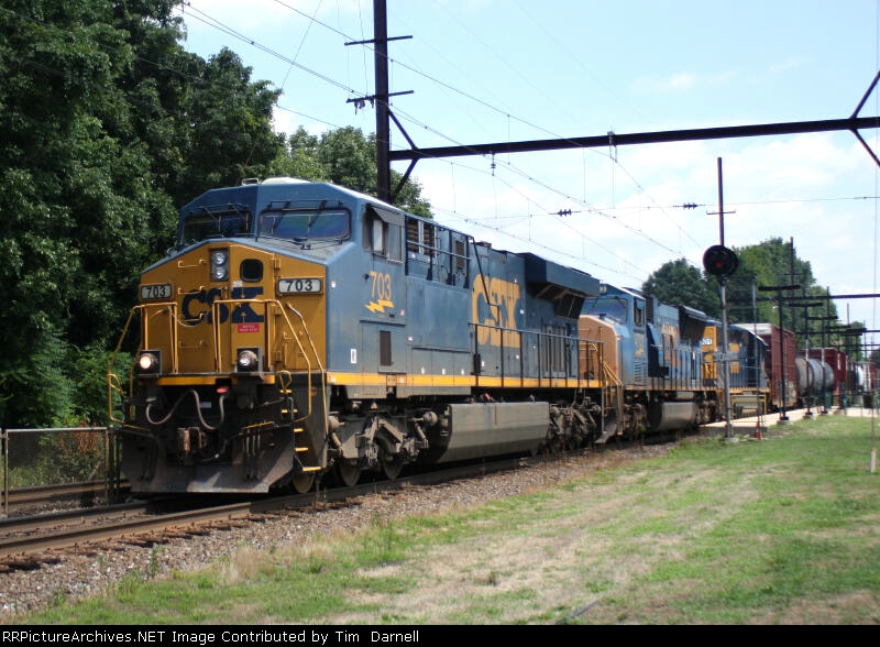 CSX 703 on Q417